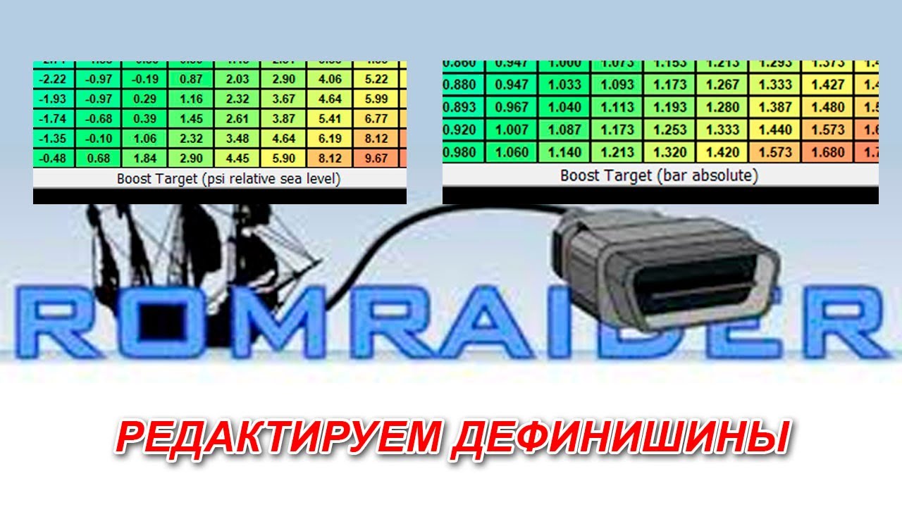 Как в RomRaider сделать BAR вместо PSI - YouTube
