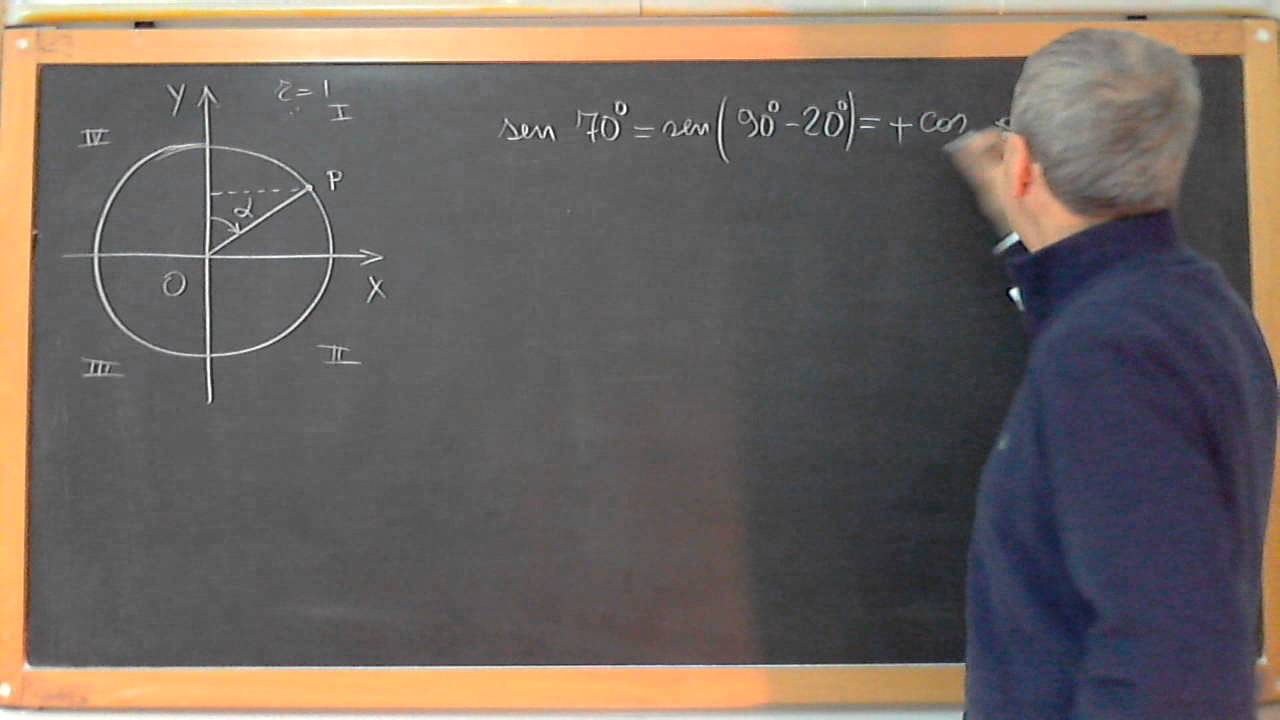 VideoLezione: RIDUZIONE A PRIMO QUADRANTE NEL PRIMO QUADRANTE - YouTube