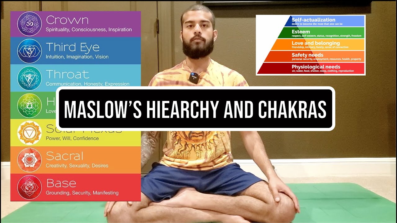 Chakras and Maslow's Hierarchy of Needs - YouTube