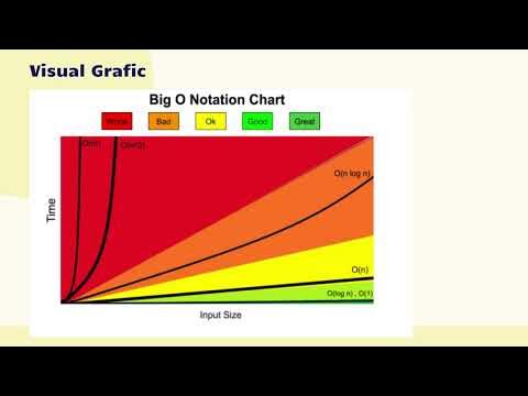 Merge Sort vs Quick Sort vs Selection Sort - YouTube