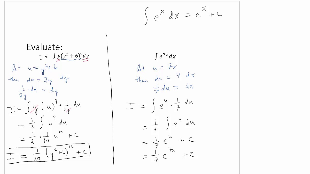The Substitution Rule - YouTube