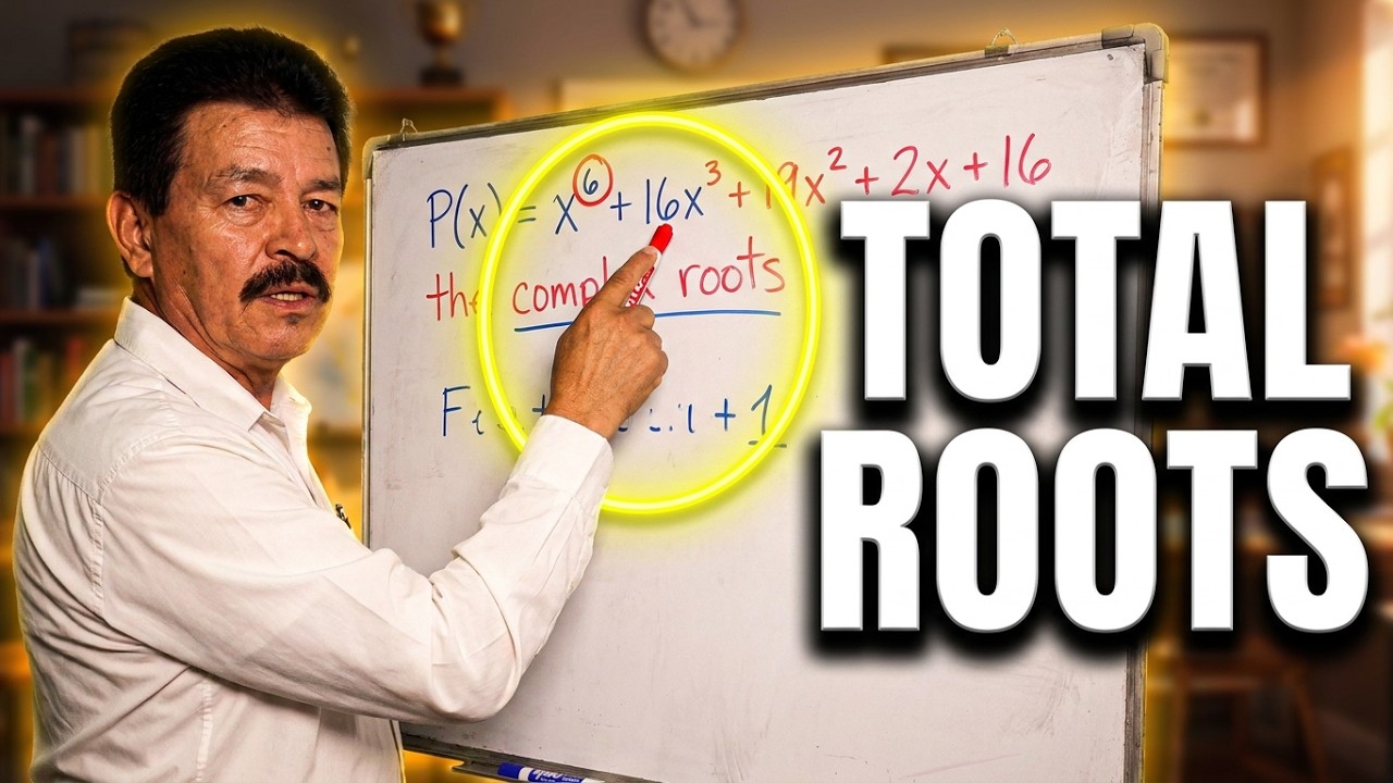 How Fundamental Theorem of Algebra Works | Precalculus - YouTube