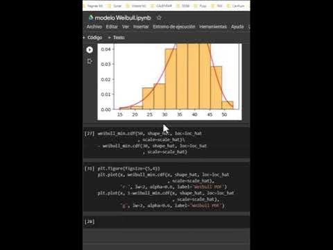 Modelo #Weibull con python aplicado a la confiabilidad de activos - YouTube