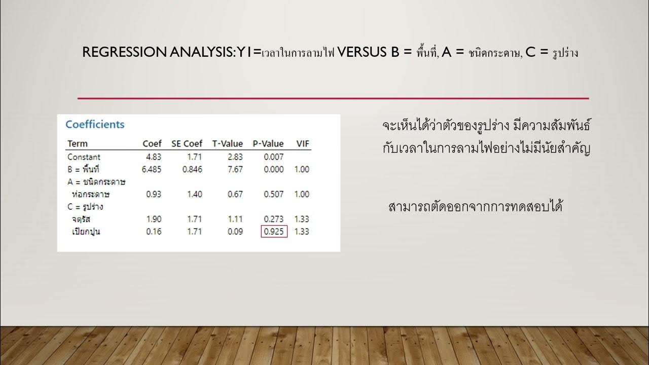 Multiple regression - YouTube