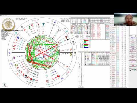 DÜĞÜMLER KOVA / ASLAN GEÇİŞİNİN İKİZRUH VE RUH EŞLERİNE ETKİSİ - ASTROLOJİK YORUM
