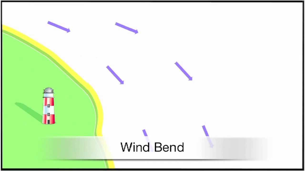 Dinghy Racing Tactics - Wind Bend - RYA Tactics ebook taster - Mark ...