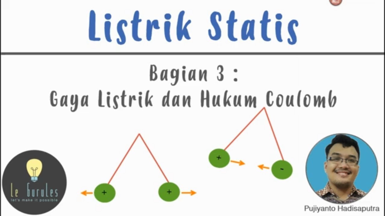 Hukum Coulomb, Rumus Hukum Coulomb, Gaya Listrik - Part 3 Listrik ...
