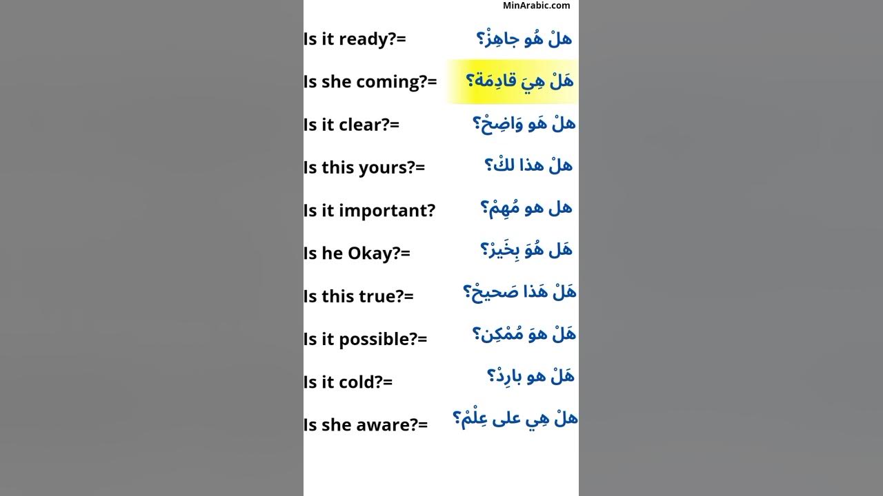 Top Common Arabic Questions - Beginner Vocabulary Guide ( Arabic ...