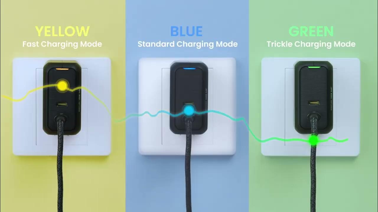 Bộ Sạc Nhanh Aohi Magcube 100W GaN+ Kèm Cáp Sạc LED USB-C – AOC-C005 - YouTube