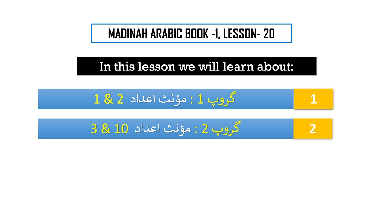 Madinah Arabic Book-1, Lesson 20, Part 1 - YouTube