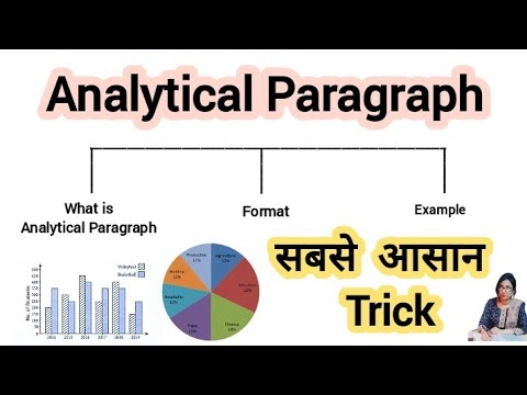 analytical paragraph class 8 class 9 class 10 | Analytical Paragraph ...