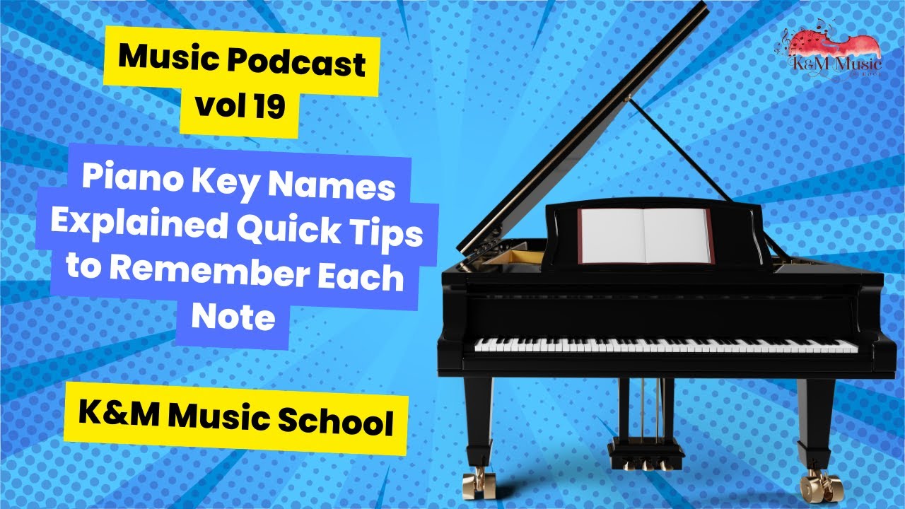 🎹 Piano Key Names Explained Quick Tips to Remember Each Note - YouTube