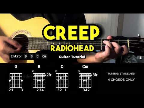 Creep - Radiohead | Easy Guitar Chords Tutorial For Beginners (CHORDS & LYRICS) #guitarlessons ...