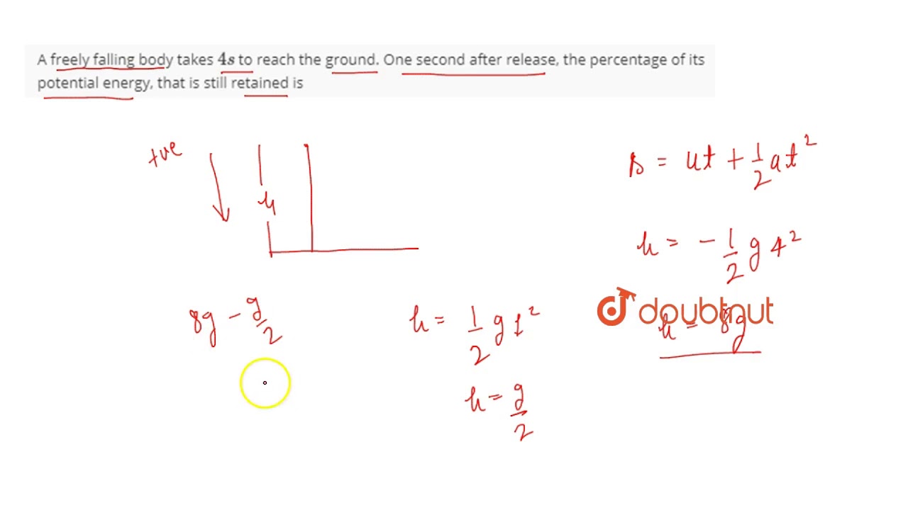 A Freely Falling Body Takes 4s To Reach The Ground One Second After A Freely Falling Body Takes 4s To Reach The Ground One Second After