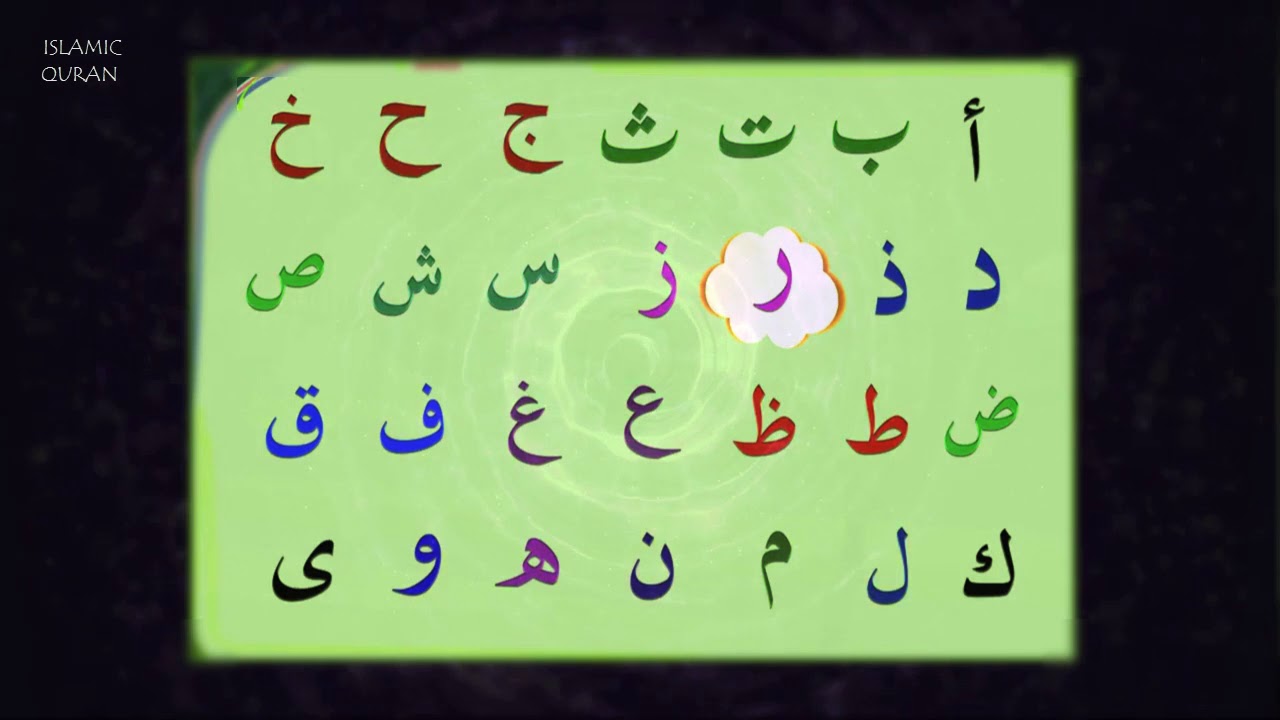 Arabic Alphabet Tutorial - Part I : ALIF BA TAA Basics (arabic alphabet ...