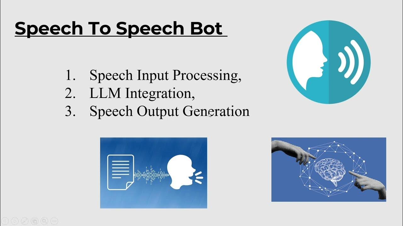 Speech to Speech 💬 LLM Bot - YouTube