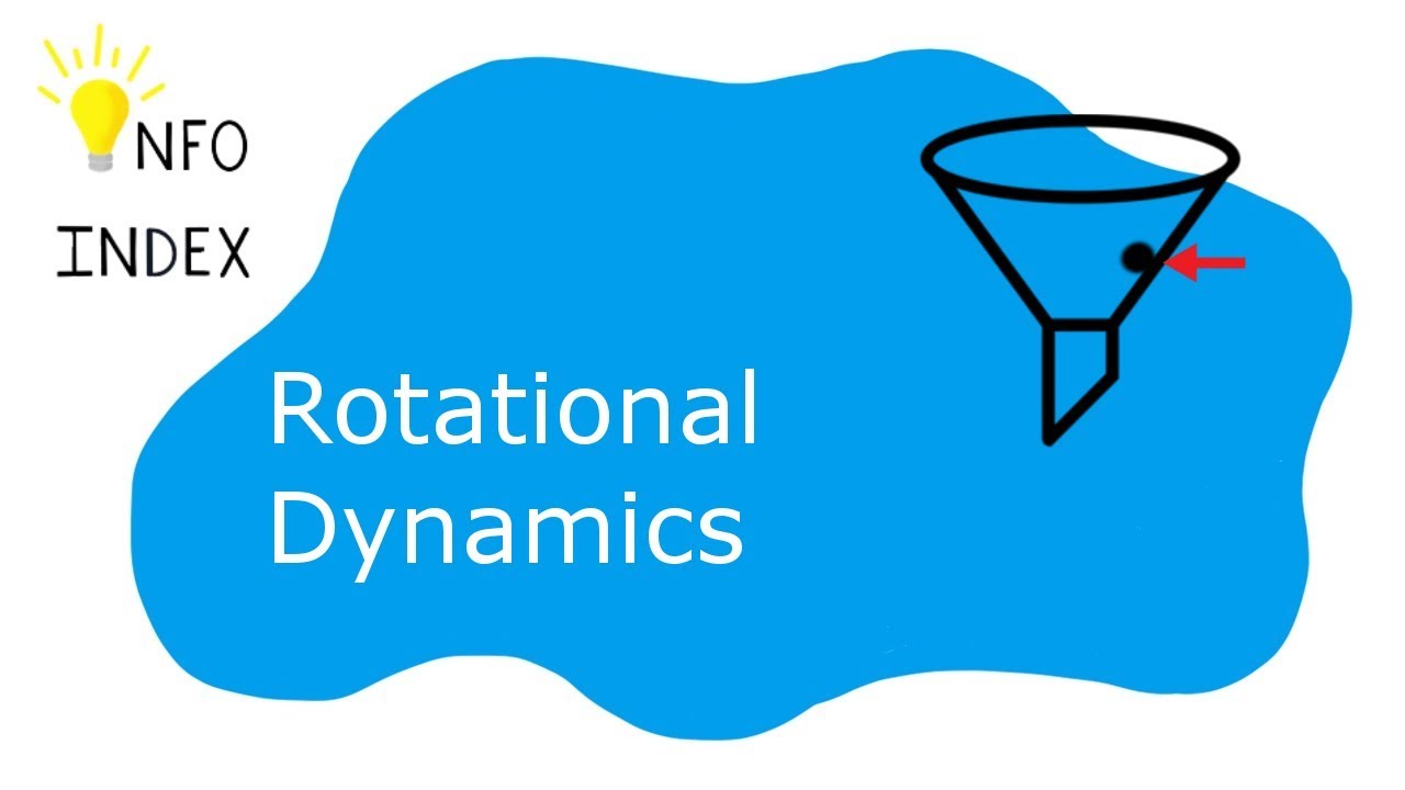 Physics: Rotational Dynamics Q1 | Info Index - YouTube