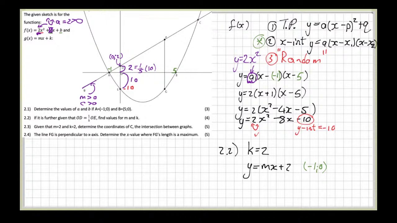 Copy of Gr 11 Functions and graphs - Live session - YouTube