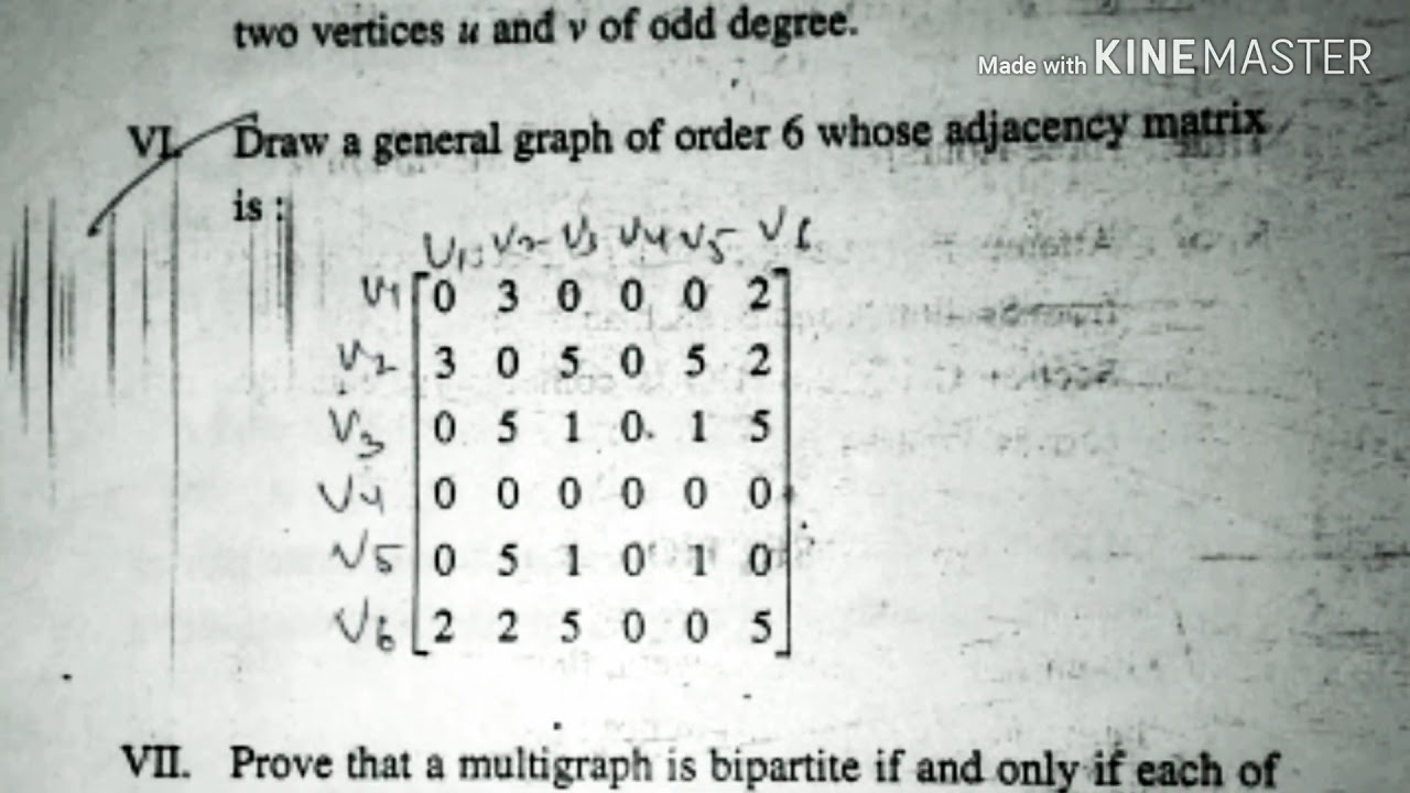 Discrete mathematics and graph theory question paper - YouTube