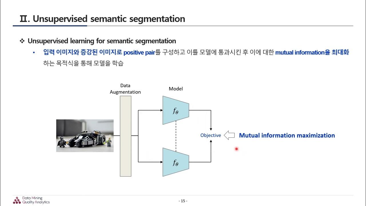 [Open DMQA Seminar] Unsupervised Semantic Segmentation - YouTube