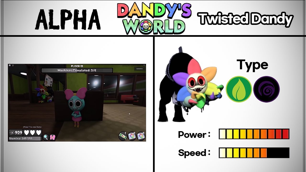 Roblox Dandy's World All Twisted Characters Book & Power Comparison 🔥 ...