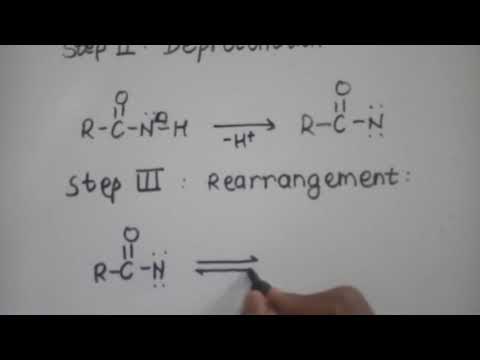 Lossen rearrangement - YouTube