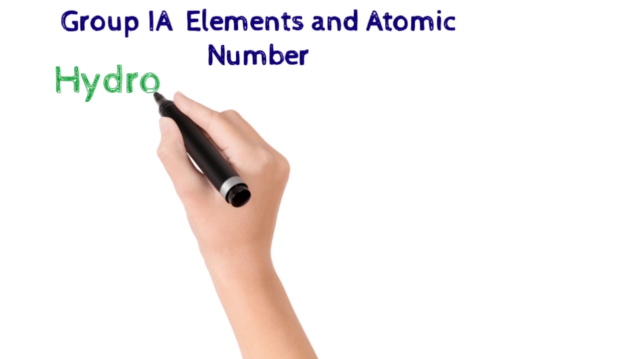 Elements of Group IA and IIA: Elements of periodic table. - YouTube