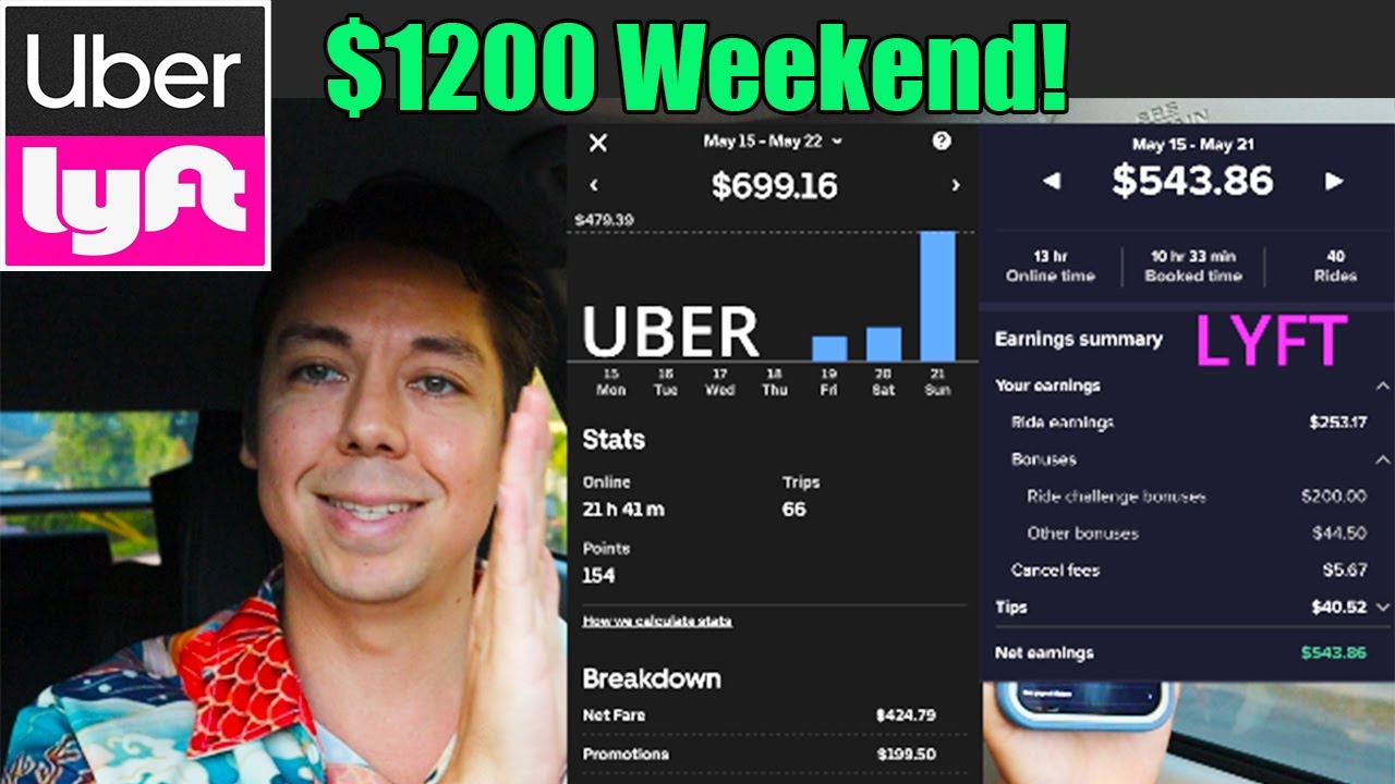 Uber & Lyft Driver makes $1200 on the Weekend! - YouTube