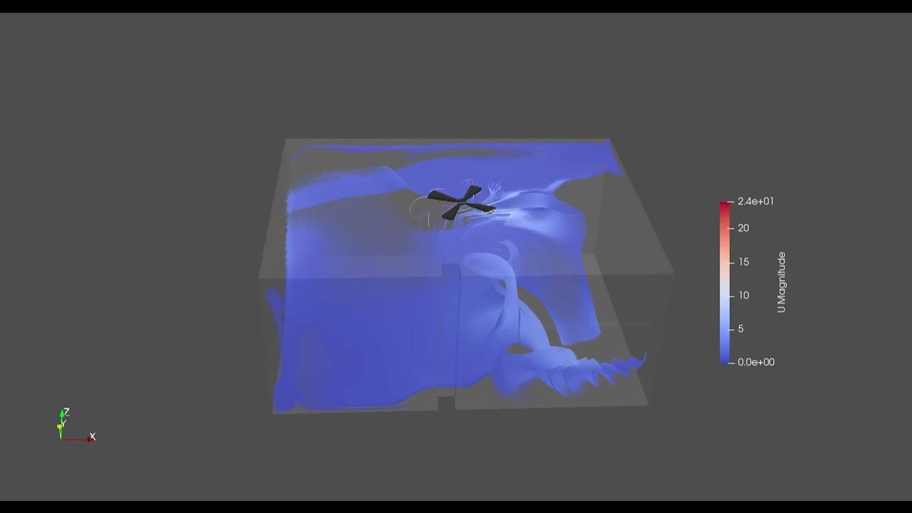 Fan in a room OpenFOAM CFD simulation | Dynamic Meshing | - YouTube