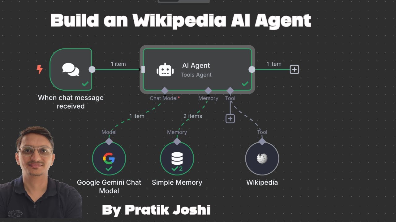 How to Create a Wikipedia AI Agent with n8n (No Code, Step-by-Step Tutorial | Hindi) - YouTube