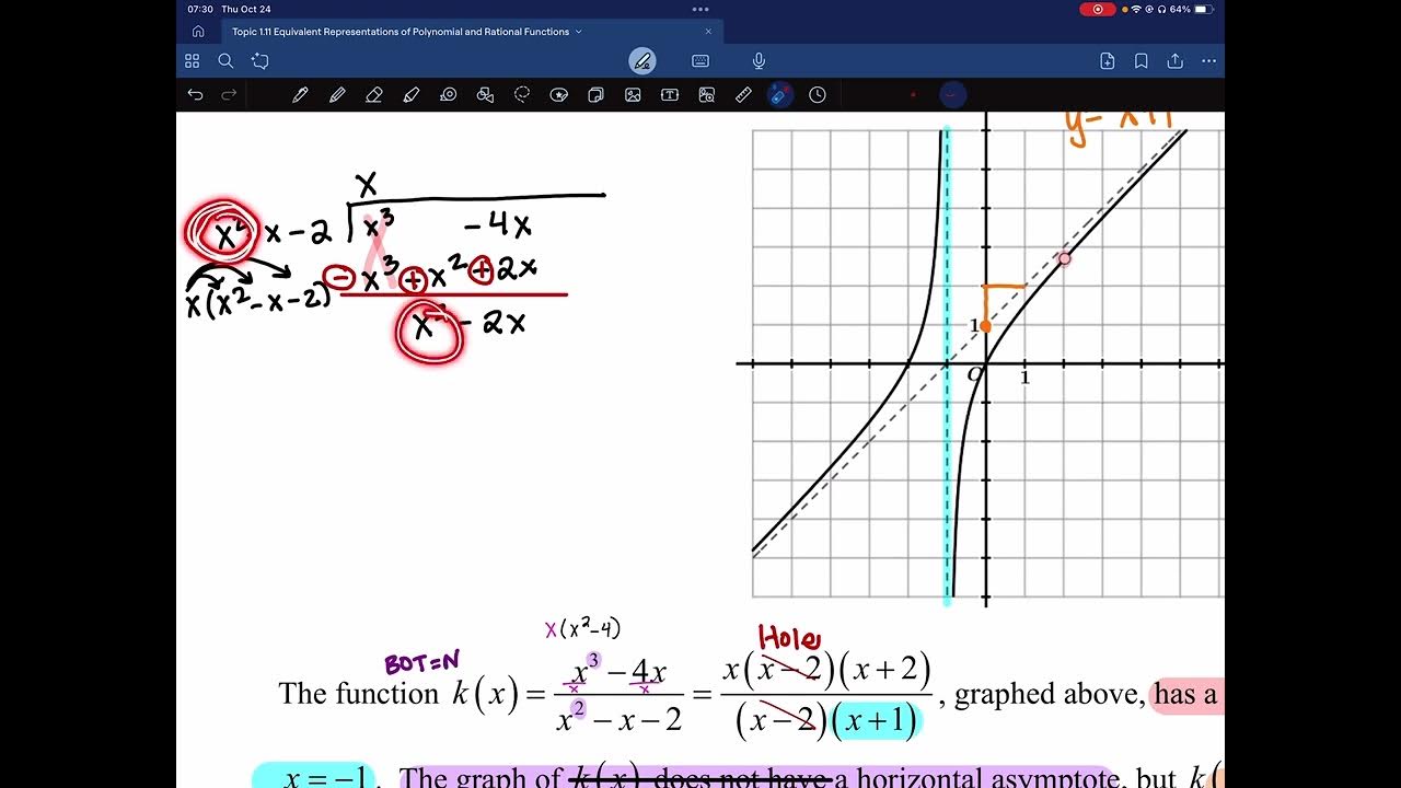 1.11 Part 2 Equivalent Representations of Polynomial and Rational ...