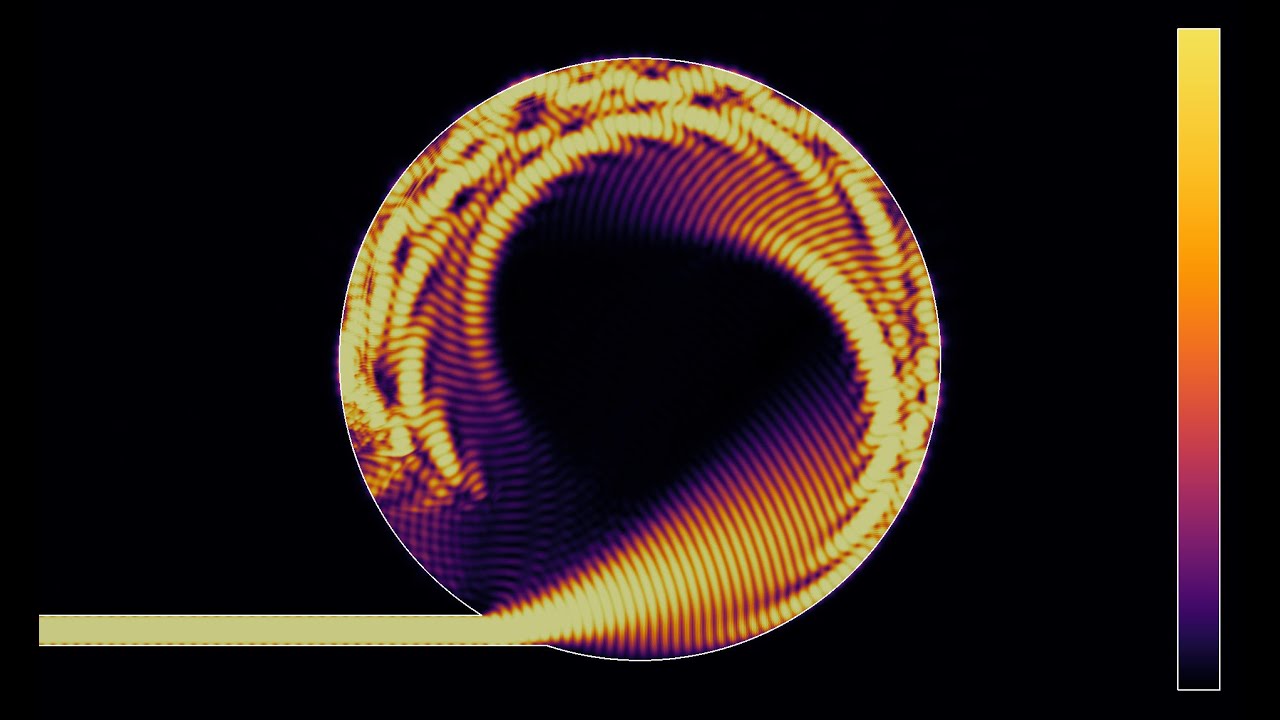 Shifting the beam entering a whispering gallery mode resonator (re ...
