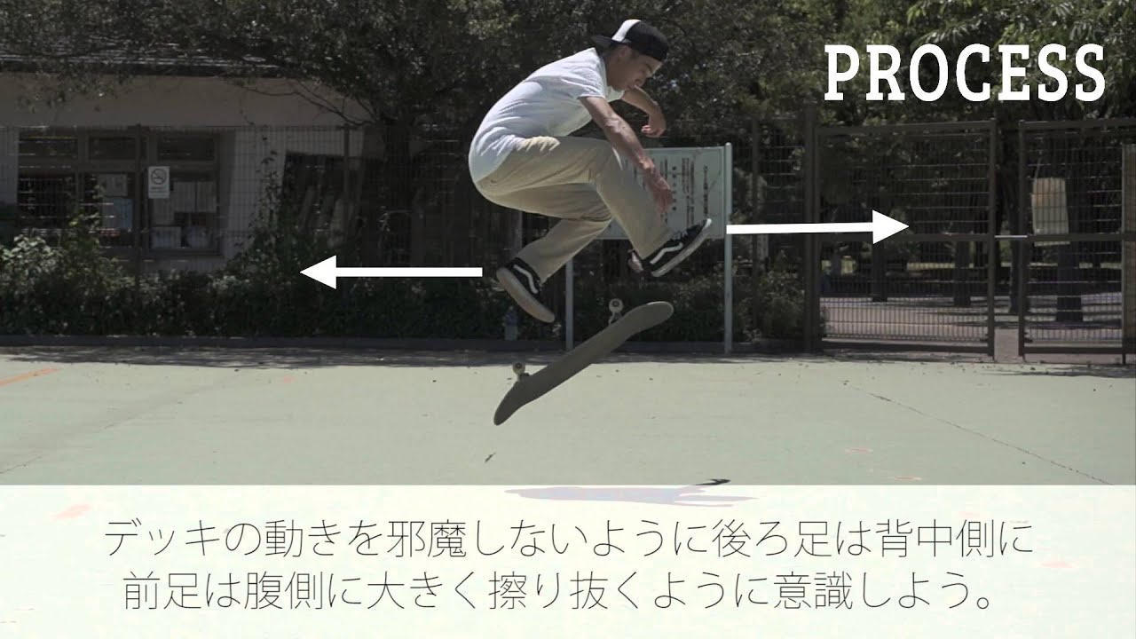 Inward Heel Flip(インワードヒールフリップ) | プロが教えるスケートボードHOW TO - YouTube