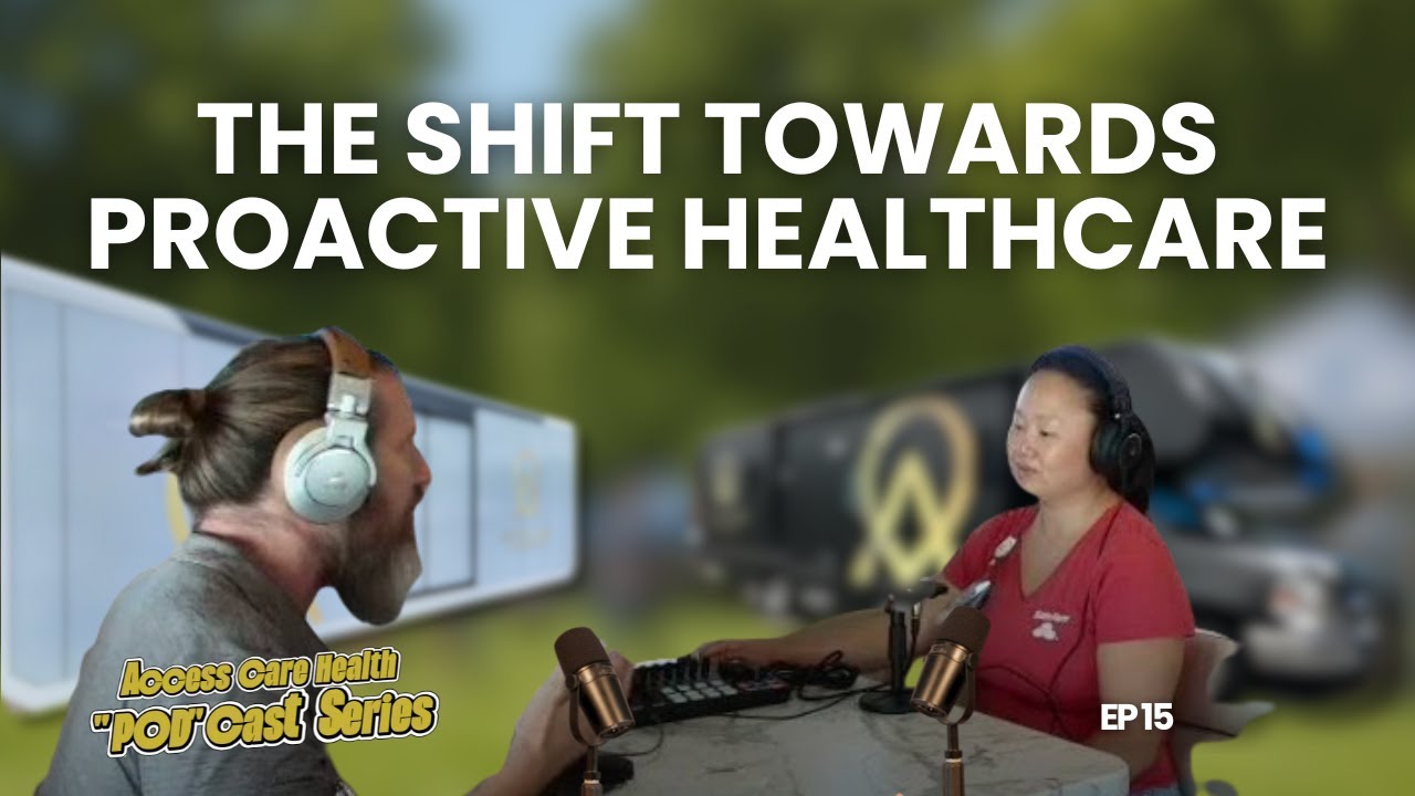 The Shift Towards Proactive Healthcare | Access Care PODcast Series Ep ...