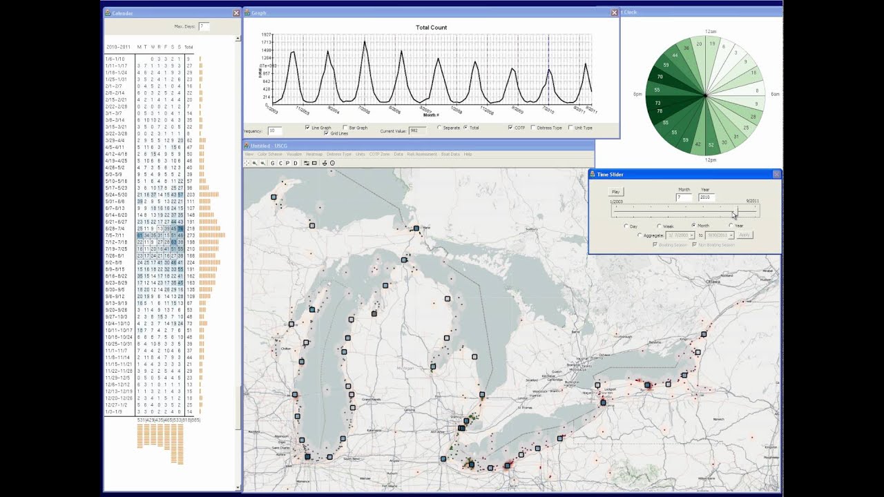Coast Guard Search and Rescue Visual Analytics (cgSARva) Features - YouTube