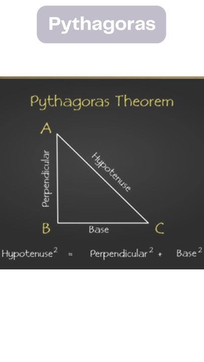 Pythagoras' Theorem: Unlocking the Secrets of Right-Angled Triangles ...