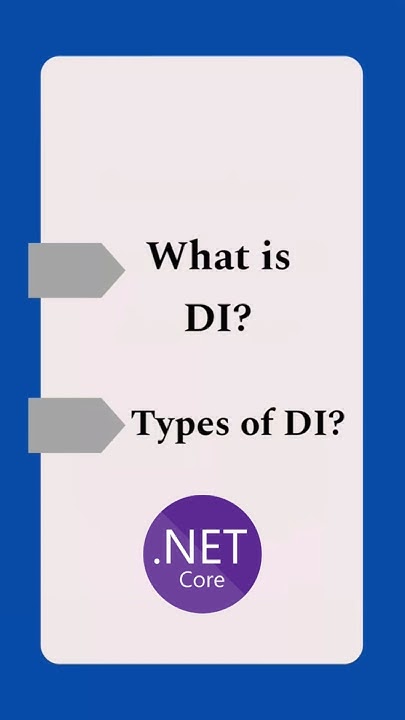 What is Dependency injection? | .NET Core Interview Q&A | CSharp ...