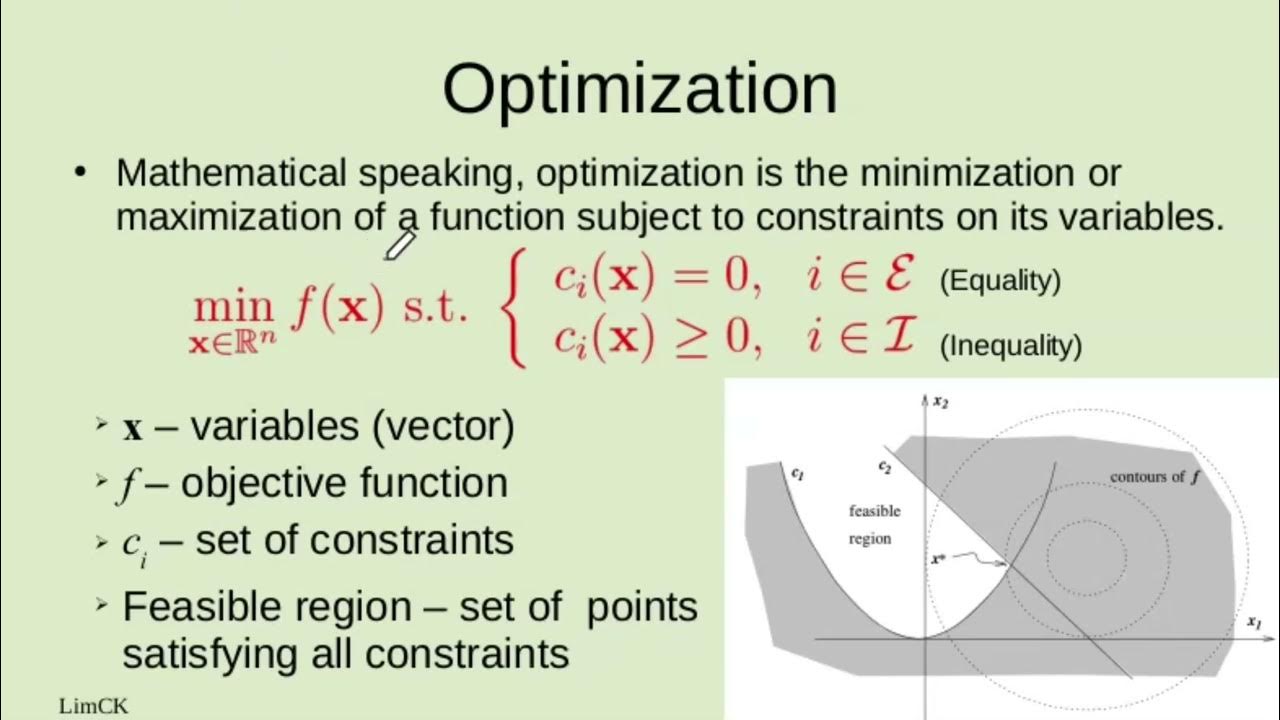 01 Introduction to Numerical Optimisation - YouTube