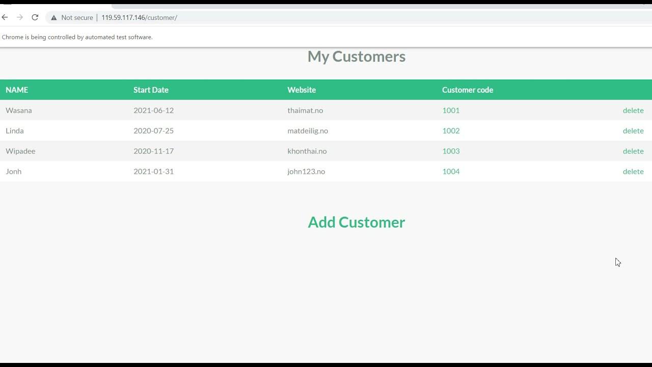 Automated Testing Java Selenium Cucumber Youtube
