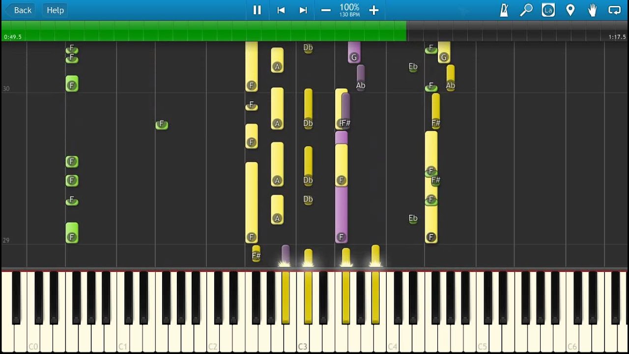 Chips TV Series - Theme Song - Synthesia Cover - Piano Tutorial - YouTube