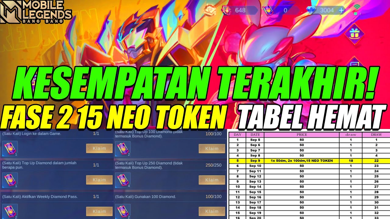 TRIK DRAW HEMAT GACHA SKIN FREDRINN/LYLIA NEOBEASTS FASE 2 KLAIM 15 NEO ...