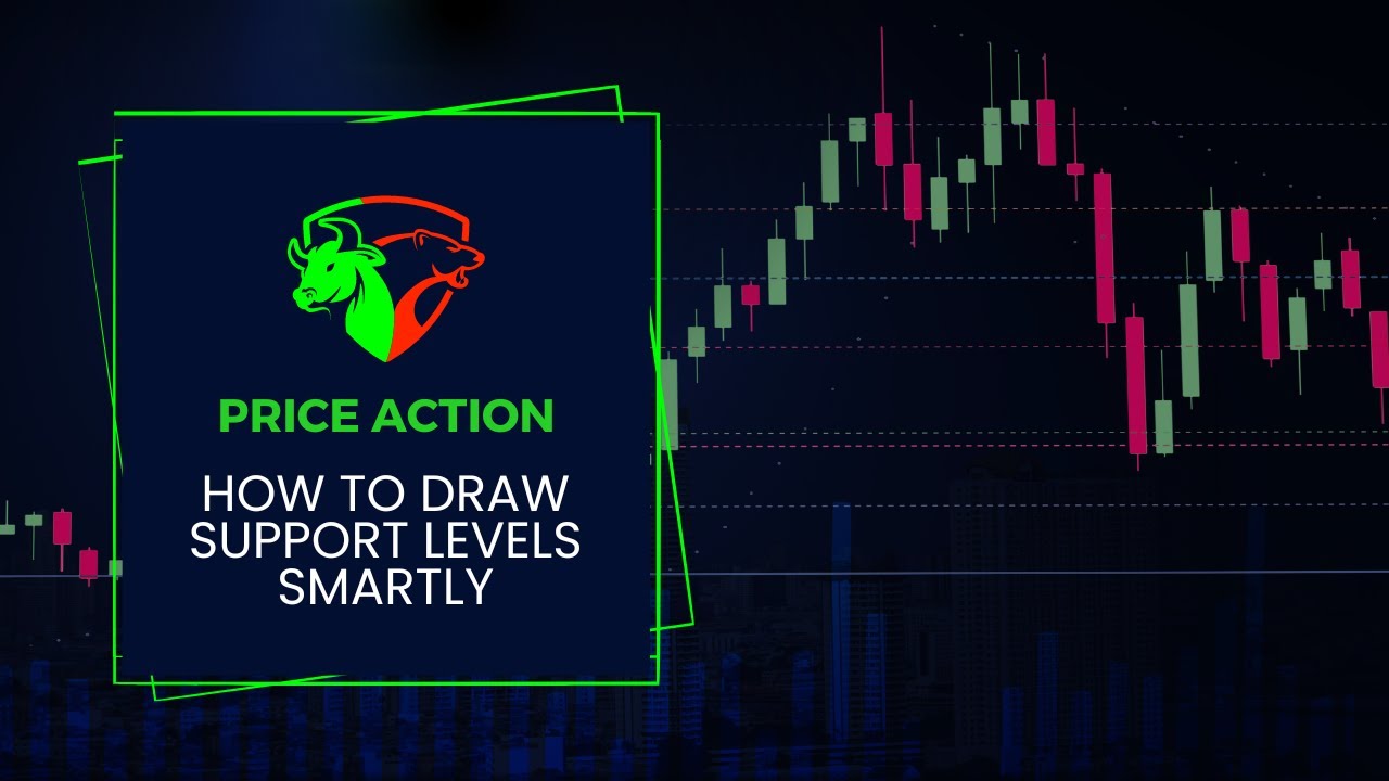 How to Draw Support Levels for Accurate Trading - YouTube