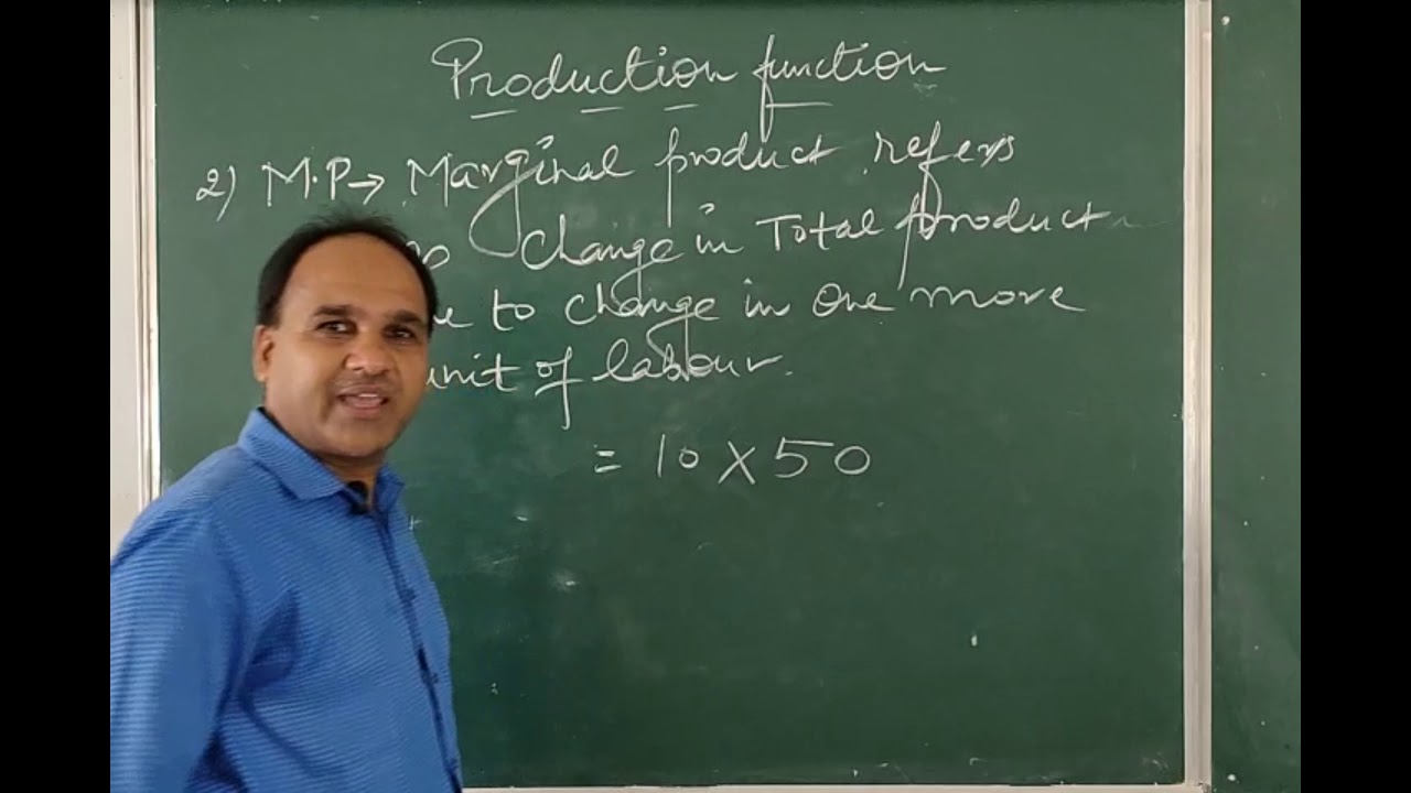 Class 11 Production Function YouTube Class 11 Production Function YouTube