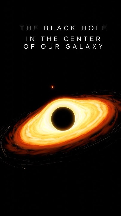 Sagittarius A Blackhole size comparison - YouTube