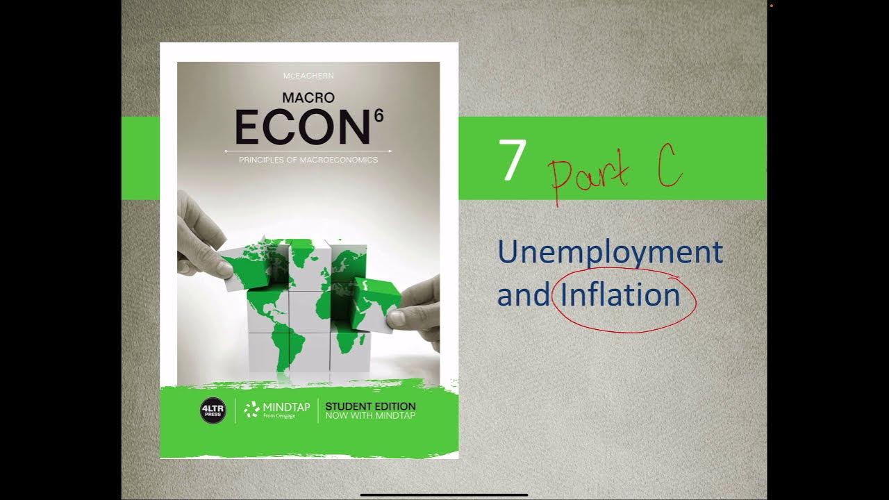 Ch 7C_Inflation - YouTube