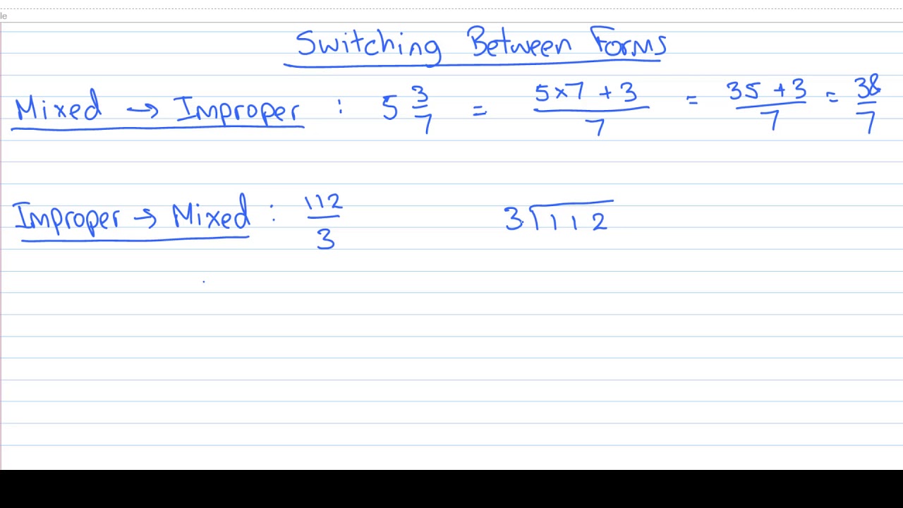 Switching Between Forms of Fractions - YouTube