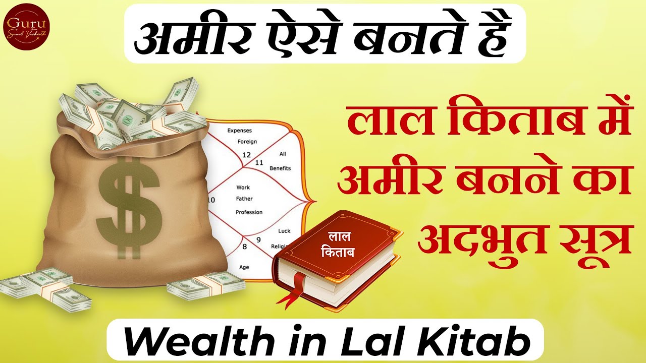 🤑 Lal Kitab Wealth Tips | How to Attract Money & Prosperity into Your ...