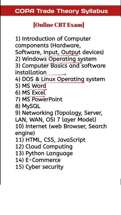 ITI Copa trade syllabus 2024 - YouTube