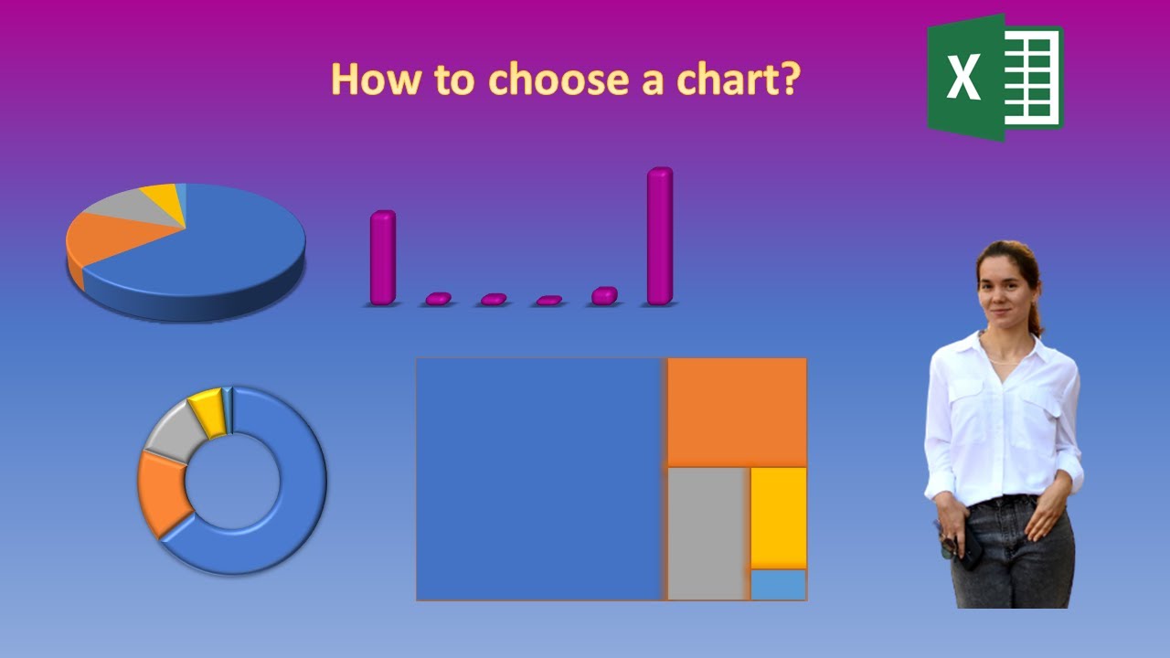How To Choose A Chart In Excel YouTube how-to-choose-a-chart-in-excel-youtube