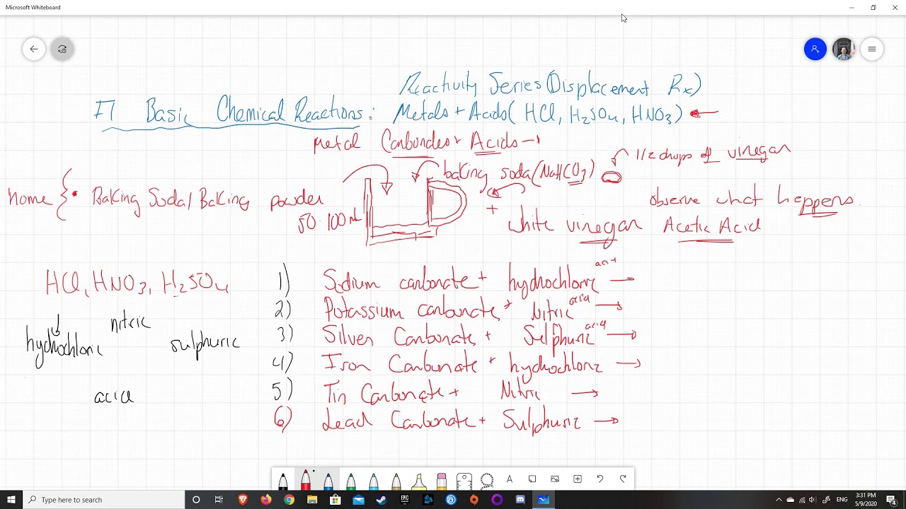 F1 Science Simple Chemical Reactions Video 7 Carbonates and Acids - YouTube